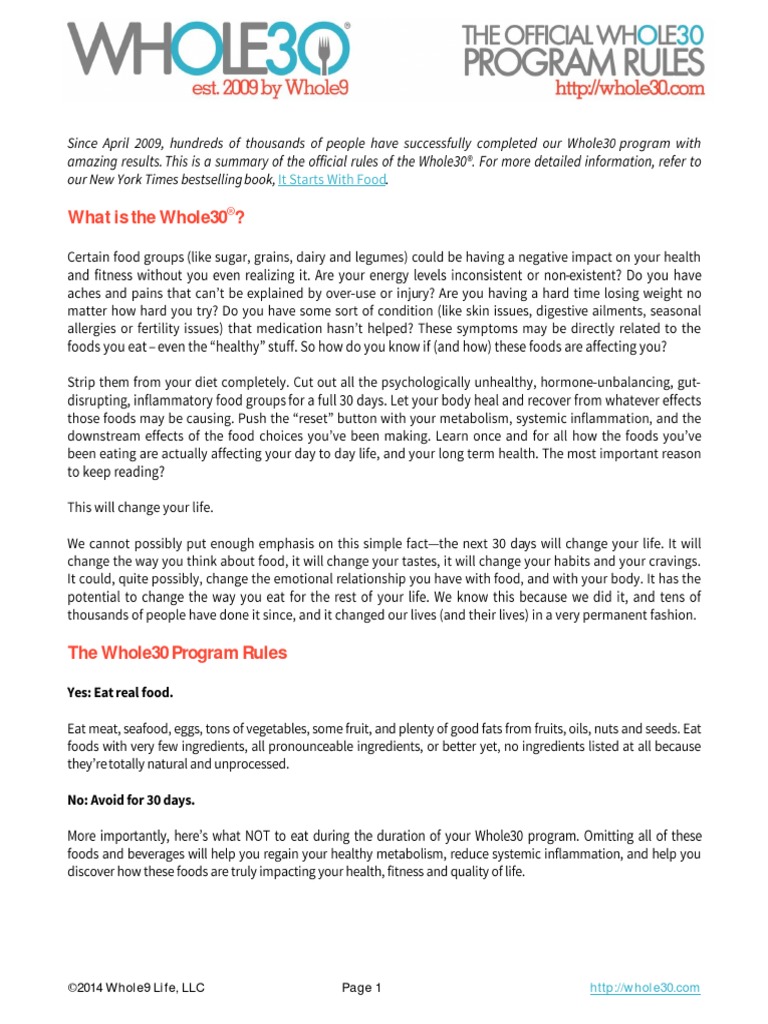 Official Whole30 Program Rules | PDF | Business