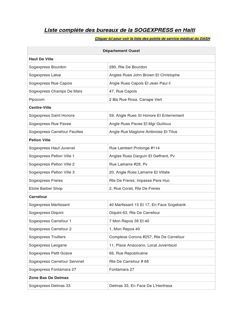 Sogexpress Locations | PDF