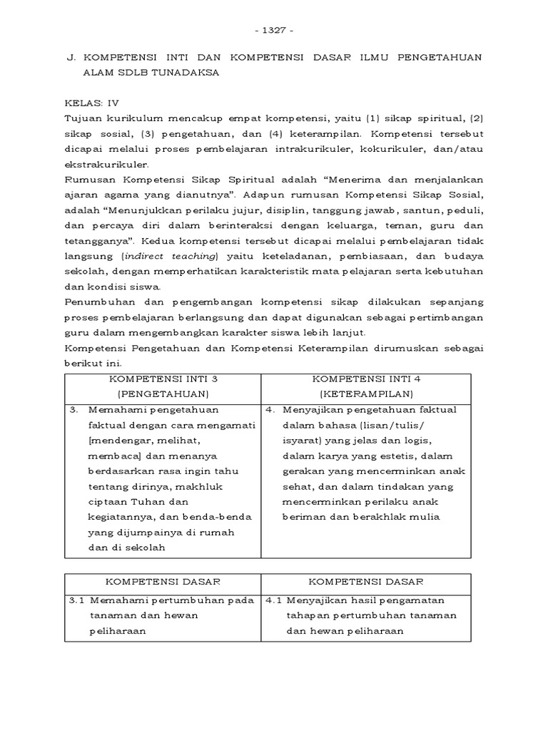 KI KD IPA Tunadaksa | PDF