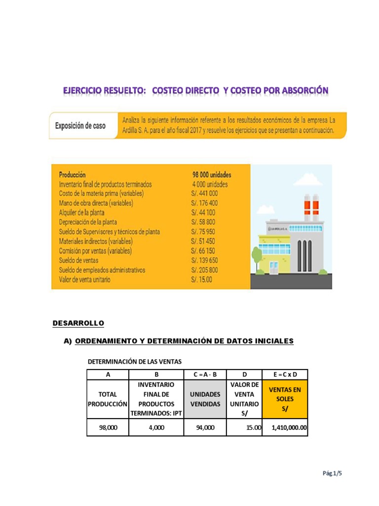 Ejercicio Resuelto-Costeo Directo y Por Absorcion | PDF