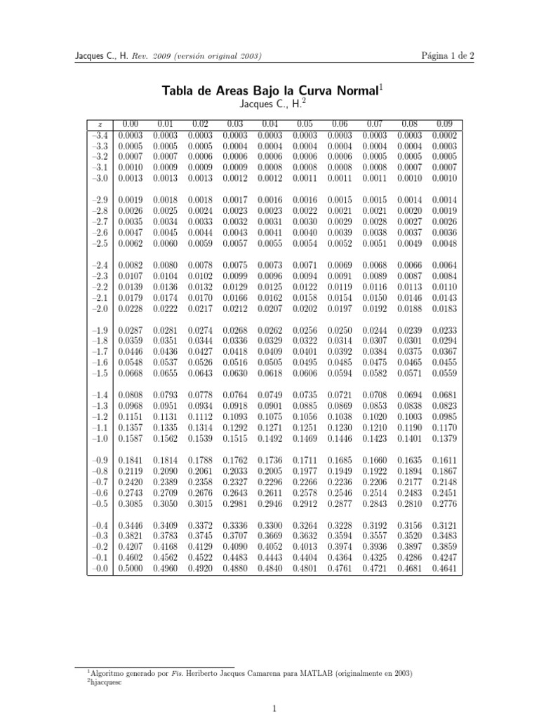 Tabla Z - Acumulada | PDF