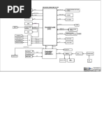 AM4 Socket Pinout Diagram | PDF