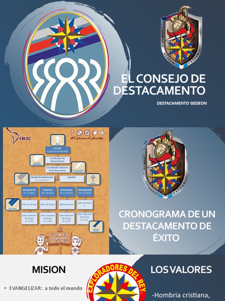 El Consejo de Destacamento | PDF