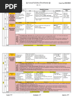 Algerian Life Style: - Between The Past and The Present | PDF | Algeria