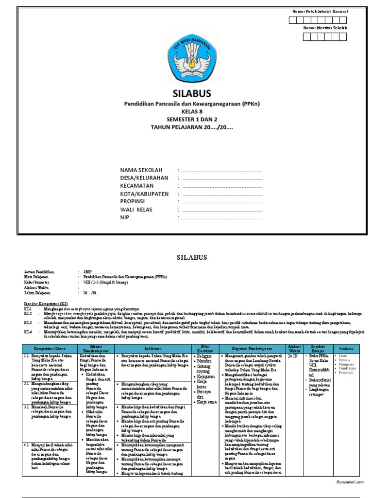 Silabus PPKN Kelas 8 | PDF | Karier & Perkembangan