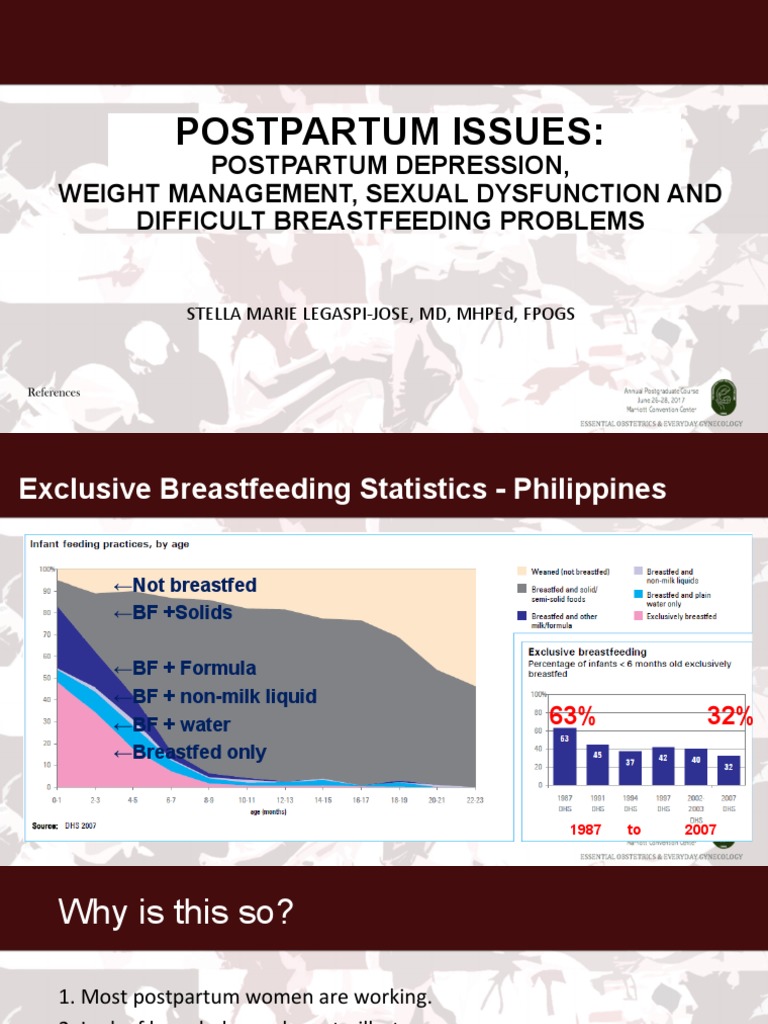 Postpartum Issues - Postpartum Depression, Weight Management, Sexual ...