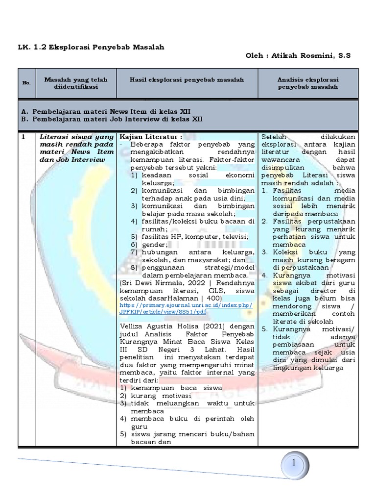 LK. 1.2 Eksplorasi Penyebab Masalah - ATIKAH ROSMINI | PDF