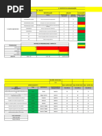 Status Report Do Projeto (Modelo Pronto PMBOK) | PDF | Linguagem de ...