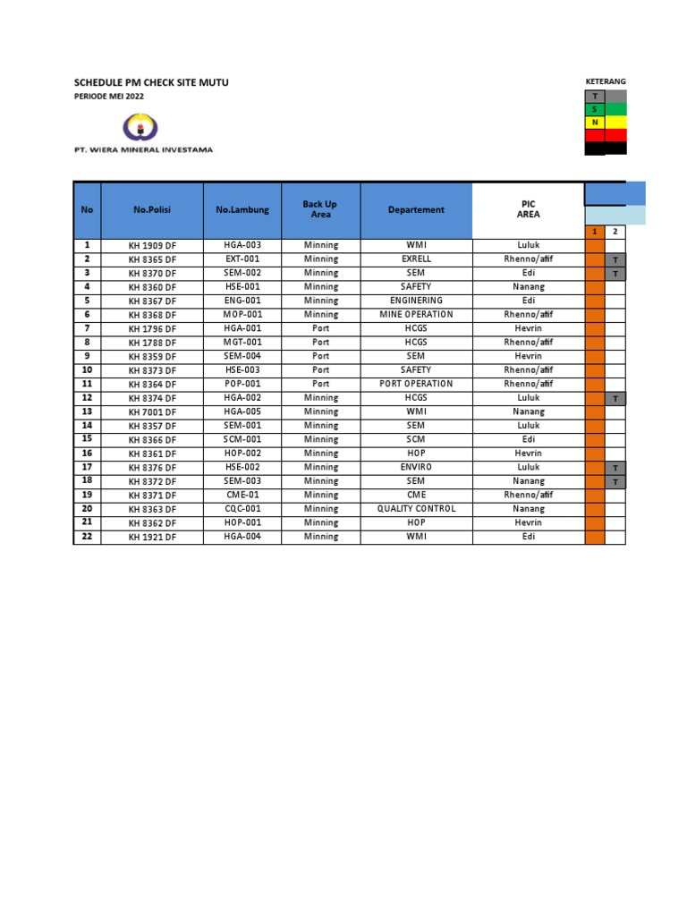 Update Jadwal Pengecekan Unit Mutu Mei 2022 | PDF