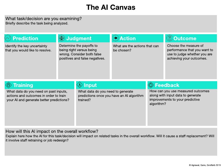 3 6 Ai-Canvas | PDF