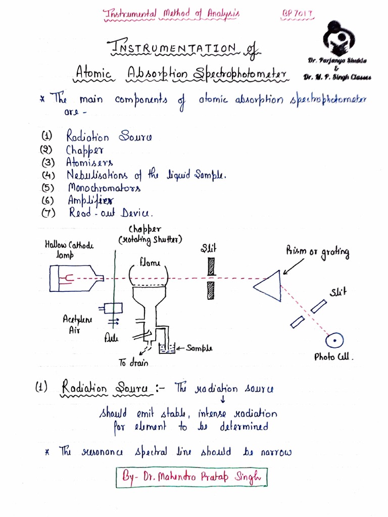 Instrumentation of Atomic Absorption Spectroscopy Part 1 | PDF | Scientific Techniques | Atomic