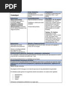 Ciriax Otic: Indicaciones y Posología | PDF | Especialidades Medicas ...