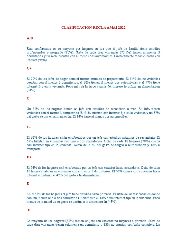 Clasificacion Regla Amai 2022 | PDF