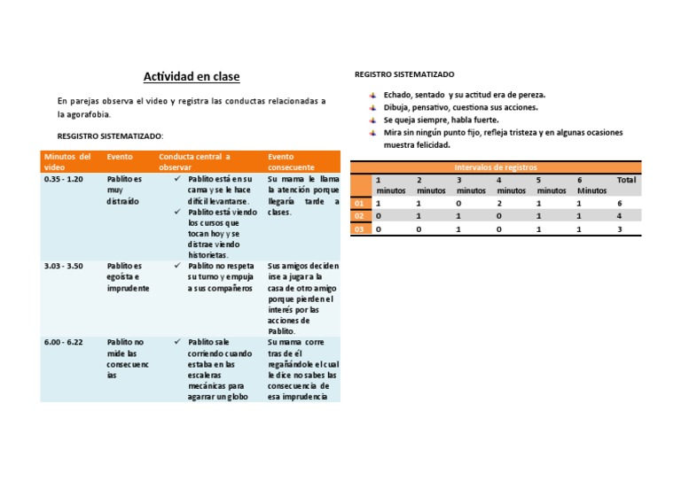 Actividad en Clase Observacion Del Comportamiento | PDF