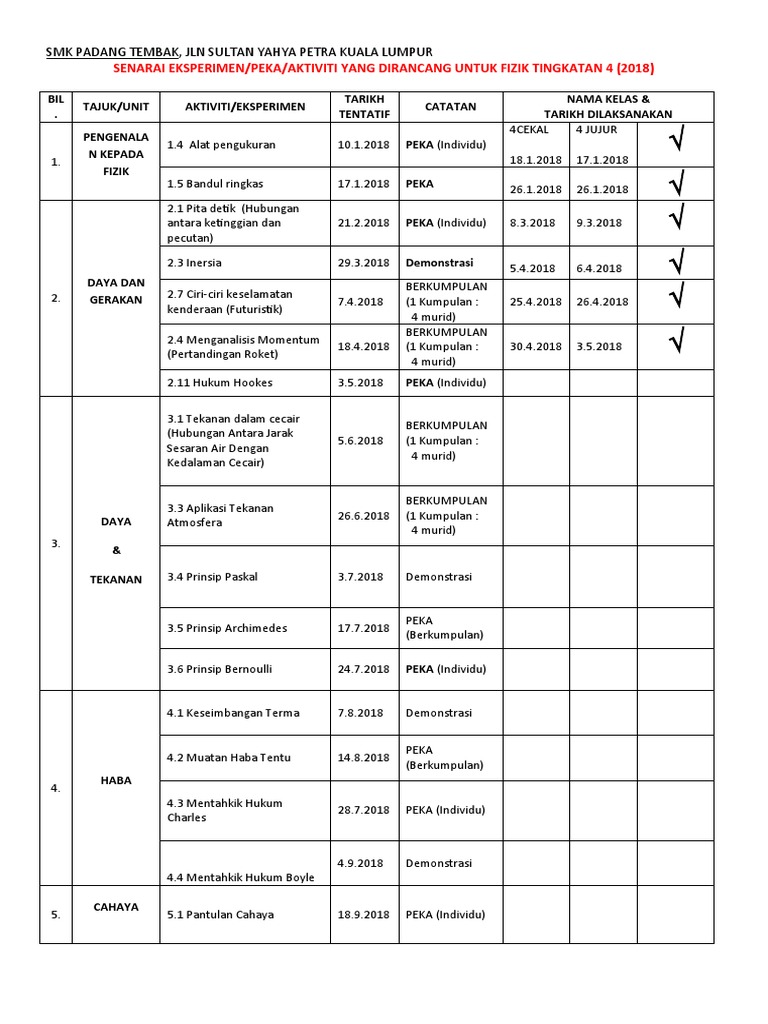Fizik-Contoh Borang Pengesanan Amali Sains | PDF
