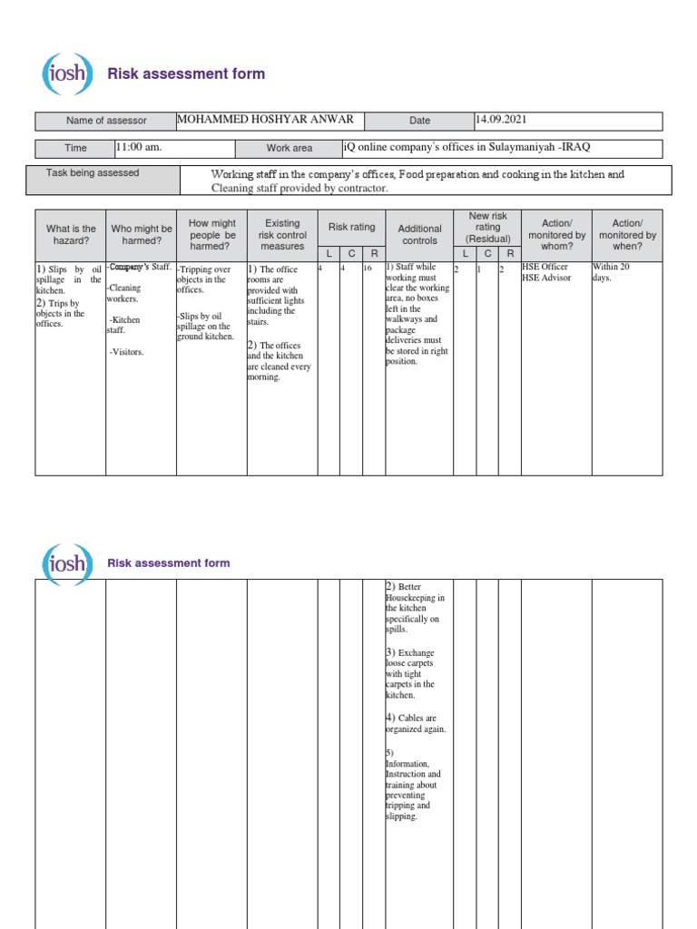 Risk Assessment Projectfinal | PDF | Personal Protective Equipment | Kitchen