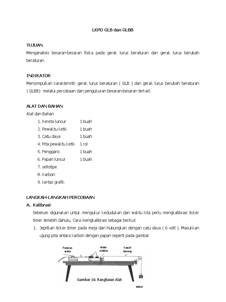 Lkpd 1 Glb Dan Glbb Pdf