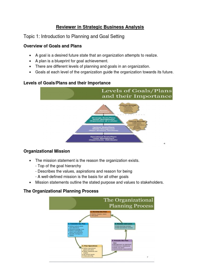 Reviewer in SBA | PDF | Goal | Strategic Management