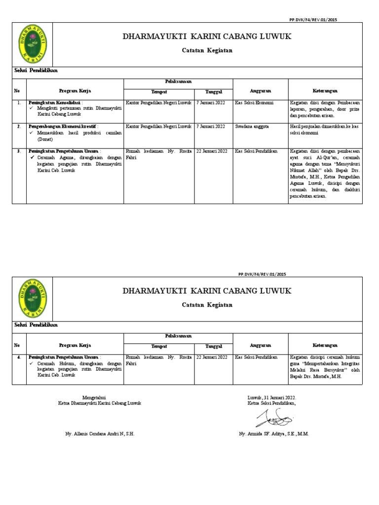 Laporan Kegiatan DYK 2022 Seksi Pendidikan Luwuk | PDF