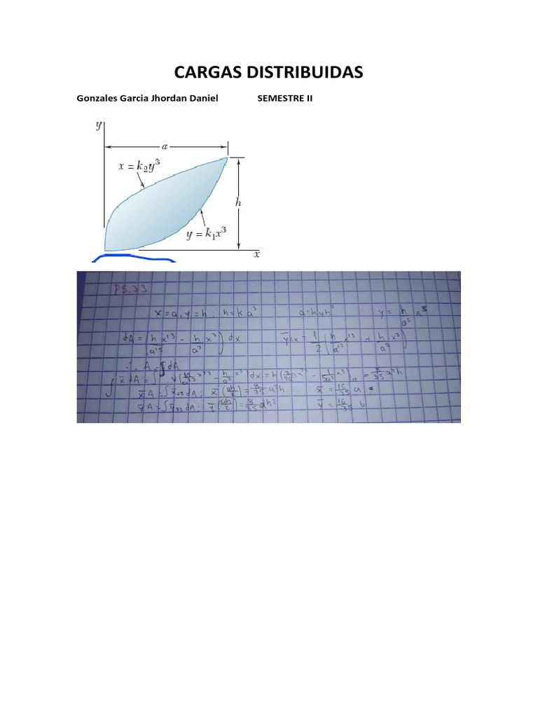 Cargas Distribuidas | PDF