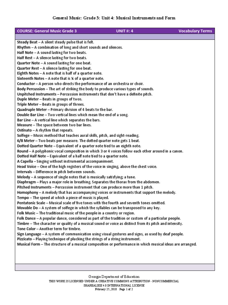 Module 1-7 Vocabulary Terms | PDF | Musical Instruments | Tempo