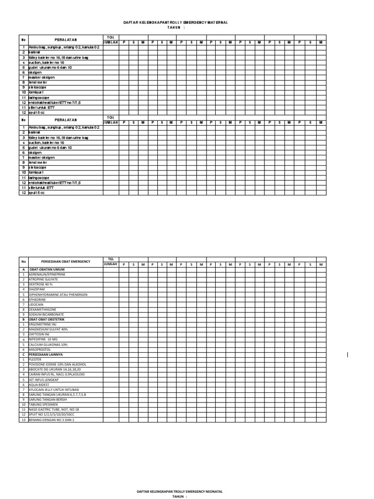 Ceklist Troli Emergency | PDF