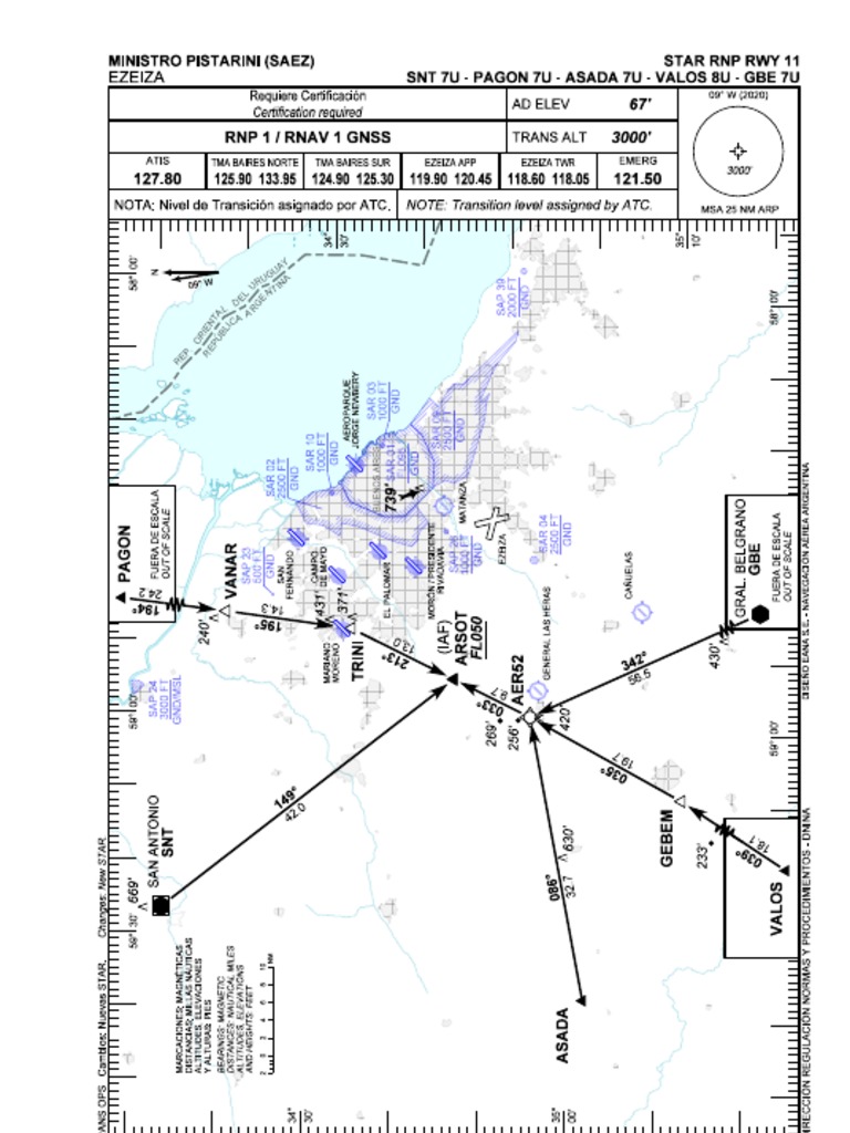 Cartas Ezeiza | PDF | Navegación