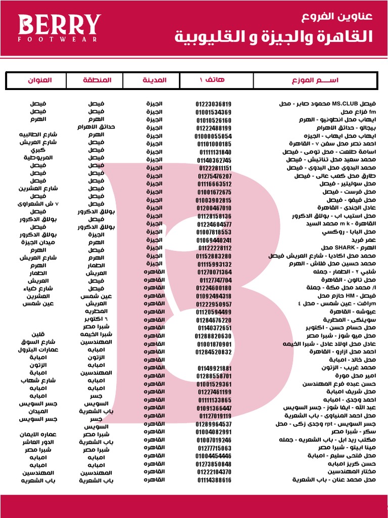 Berry Footwear Retail List Jan 2021 | PDF