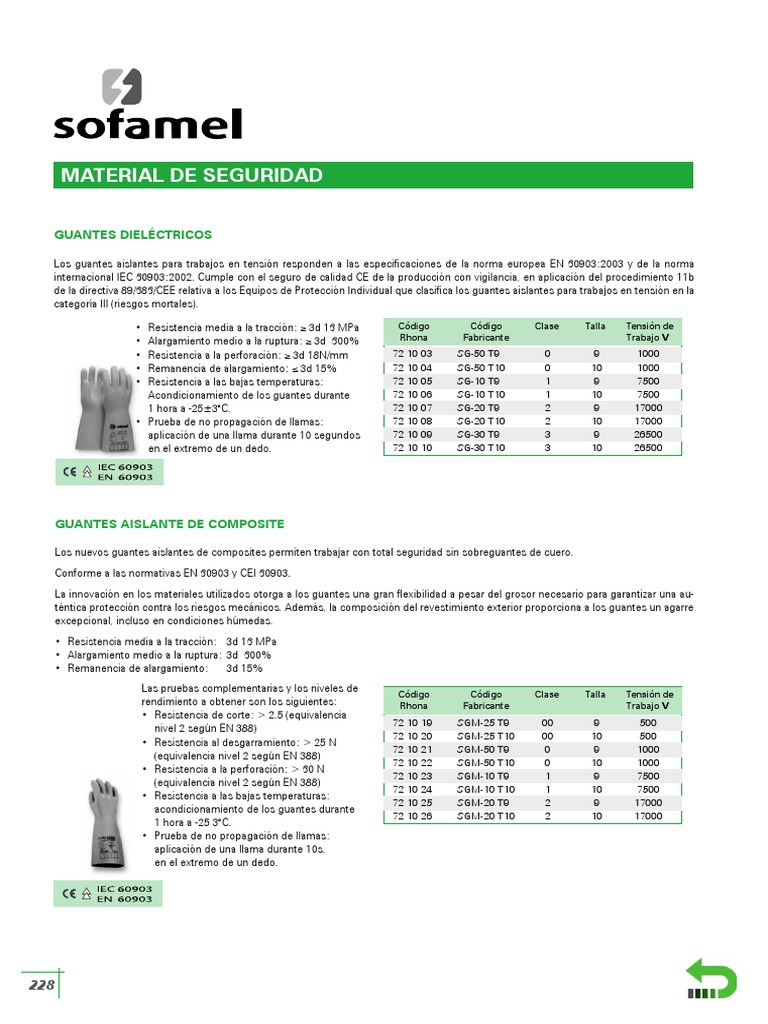 SOFAMEL - CAT GRAL-2020-2s-24 | PDF | Tecnología