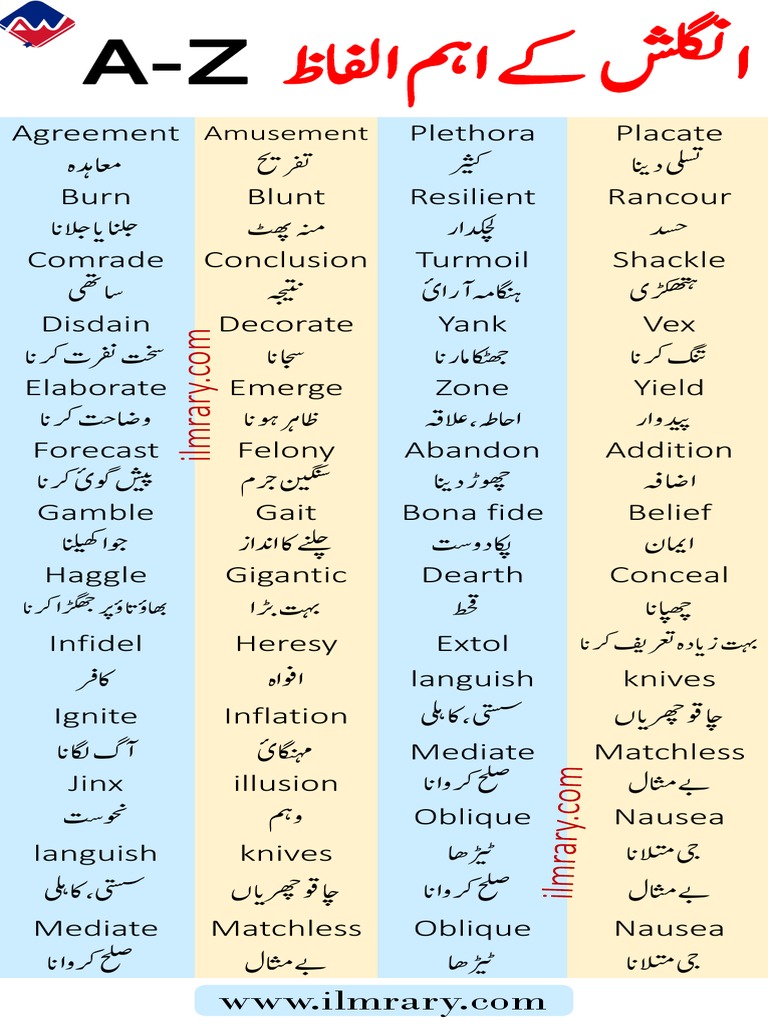 A Z Vocabulary | PDF
