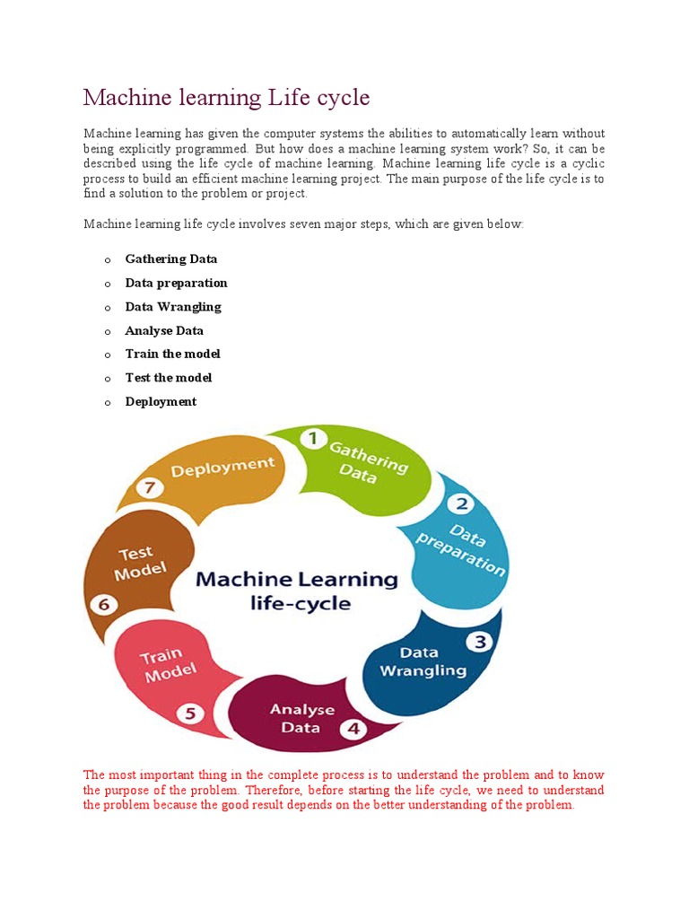 ML Life Cycle | PDF | Machine Learning | Data Analysis