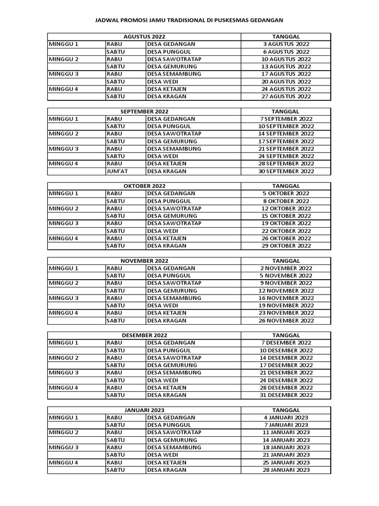 Revisi Jadwal Promosi Jamu Tradisional | PDF Revisi Jadwal Promosi Jamu Tradisional | PDF