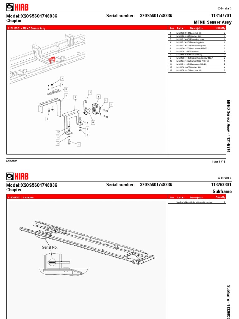 HIAB Sistema Hidraúlico | PDF