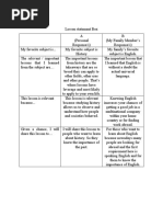CBI Scales | PDF | Occupational Burnout | Questionnaire