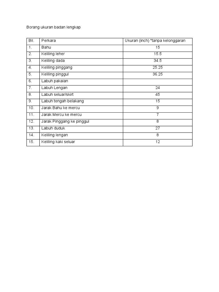 Borang Ukuran Badan | PDF
