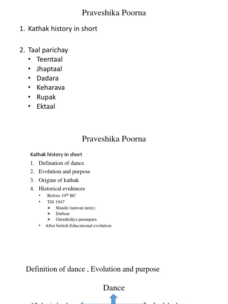 Praveshika | PDF | Performing Arts | Classical And Art Music Traditions