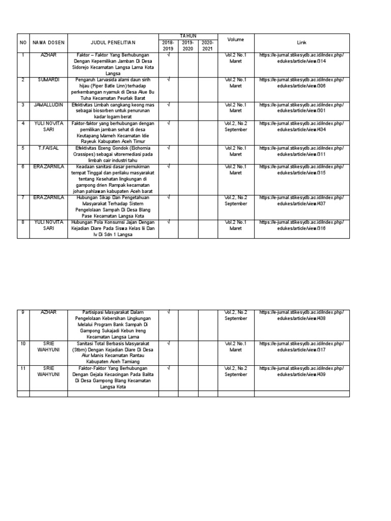 Penelitian Kesehatan Lingkungan | PDF | Griya & Taman | Teknologi ...