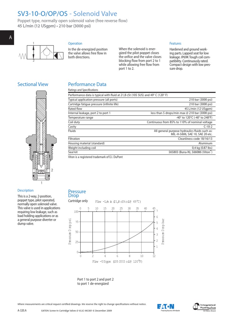 Vickers SV3 10 0 0 00 | PDF | Valve | Manufactured Goods