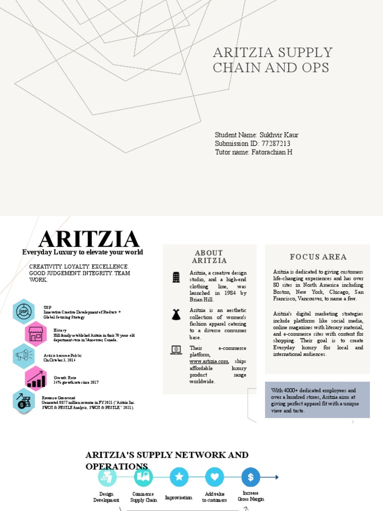 Aritzia Supply Chain and OPS | PDF
