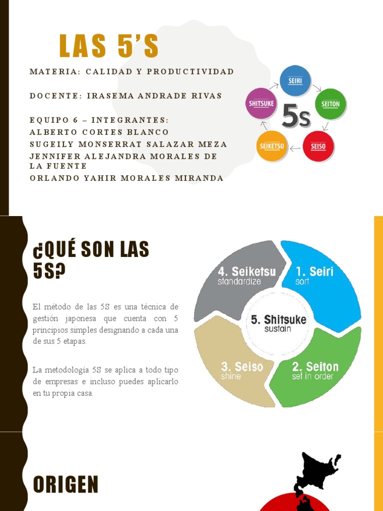 Presentacion 5 S Calidad | PDF