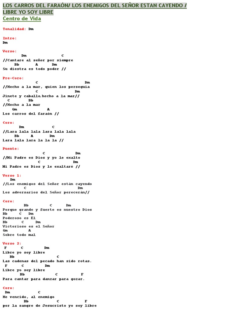 LOS CARROS DEL FARAON - LOS ENEMIGOS DEL SEÑOR ESTAN CAYENDO - LIBRE YO ...