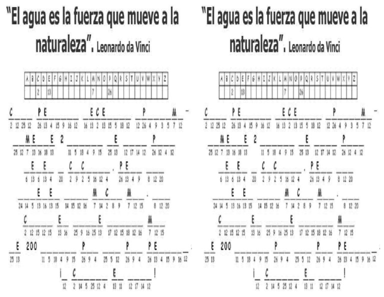 Criptograma El Agua | PDF