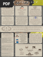 RA11313 Safe Spaces Act Presentation | PDF | Science & Mathematics