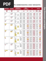 Tioga Pipe Chart | PDF | Pipe (Fluid Conveyance) | Building Materials