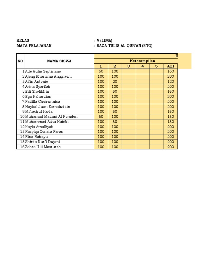 Daftar Nilai BTQ Kelas 5 | PDF