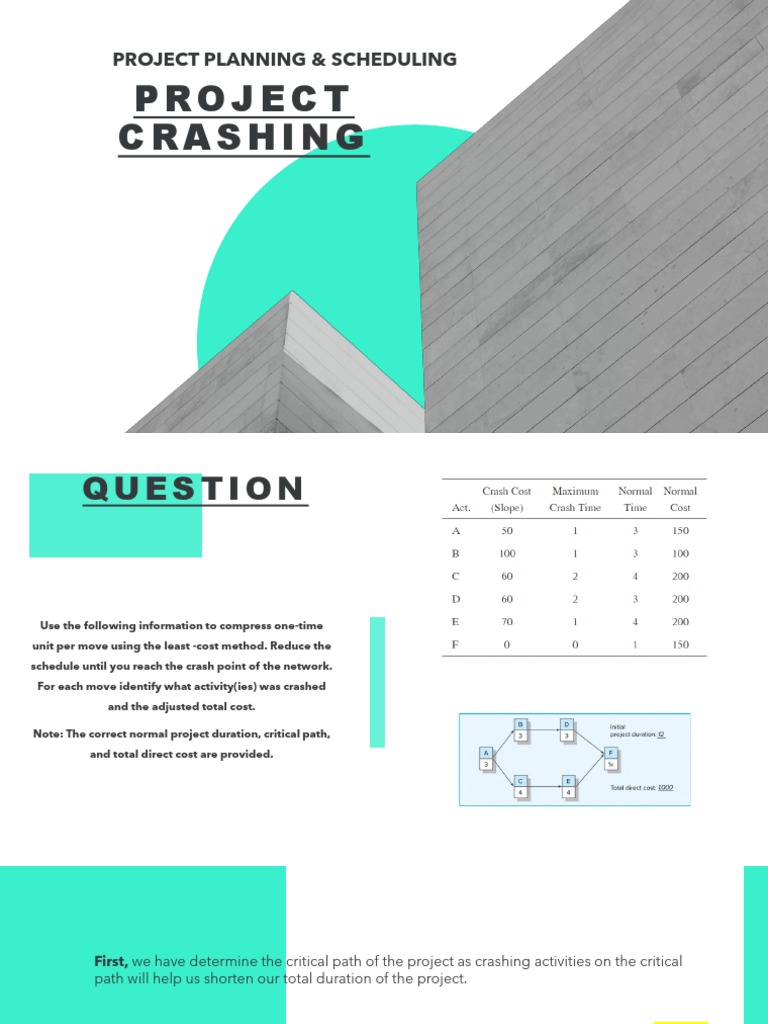 Project Crashing | PDF