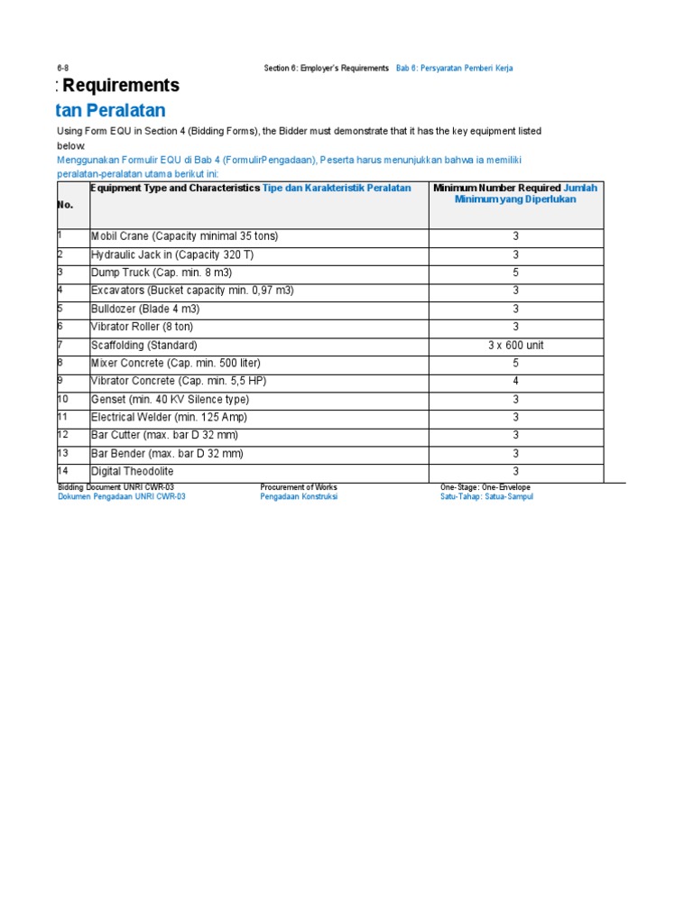 Form Peralatan | PDF