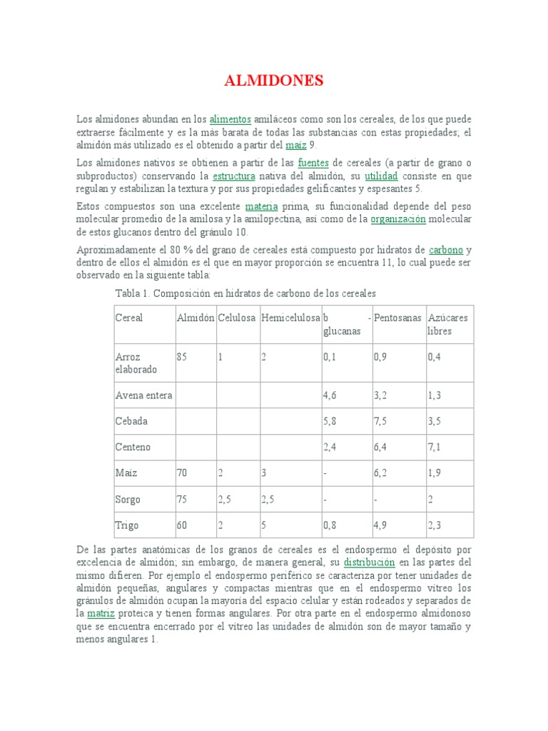 Almidones | PDF