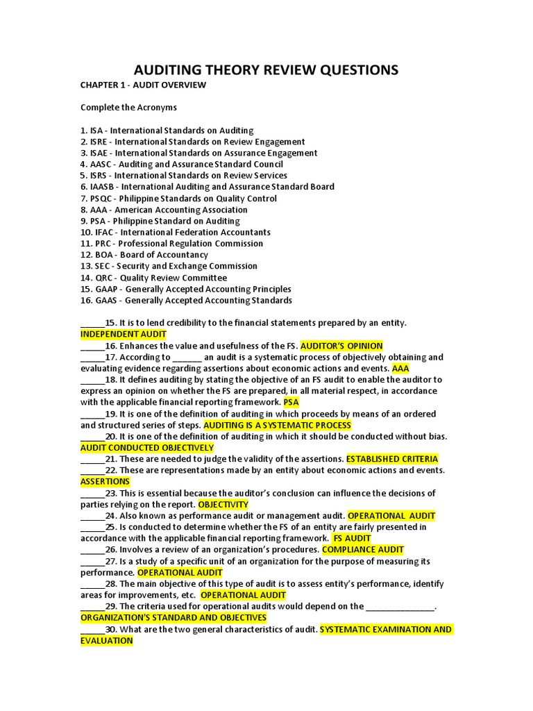 Auditing Theory Review Questions | PDF | Audit | Financial Audit