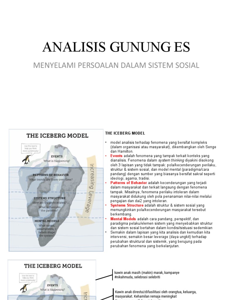 Paparan PMB - Analisis Gunung Es | PDF
